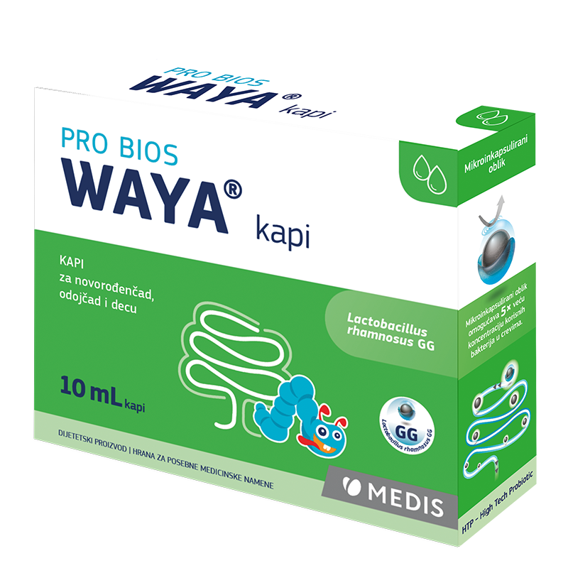 WAYA kapi 10ml – Apoteke Braća Filipović